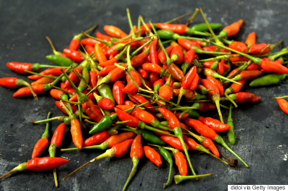 Chillies - Skinnymixers