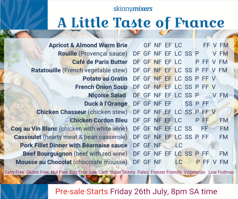 ALToF: Pork Fillet Dinner with Béarnaise sauce - Skinnymixers